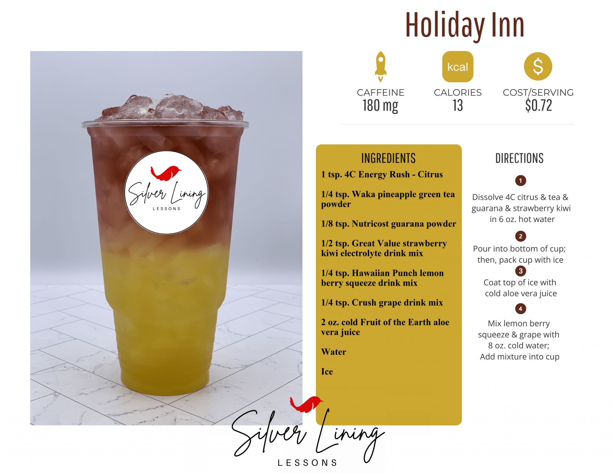 Holiday Inn – Silver Lining Lessons