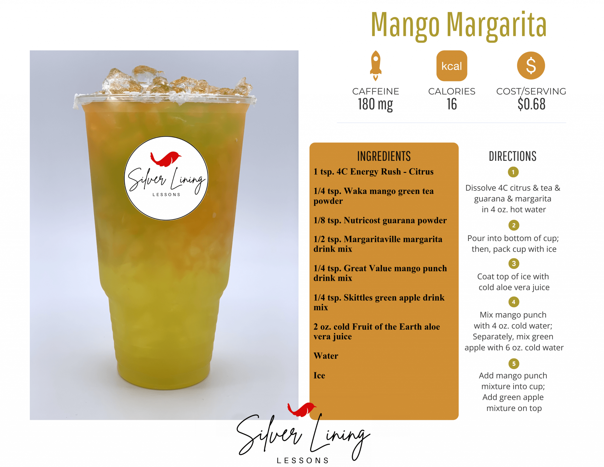 Mango Margarita – Silver Lining Lessons
