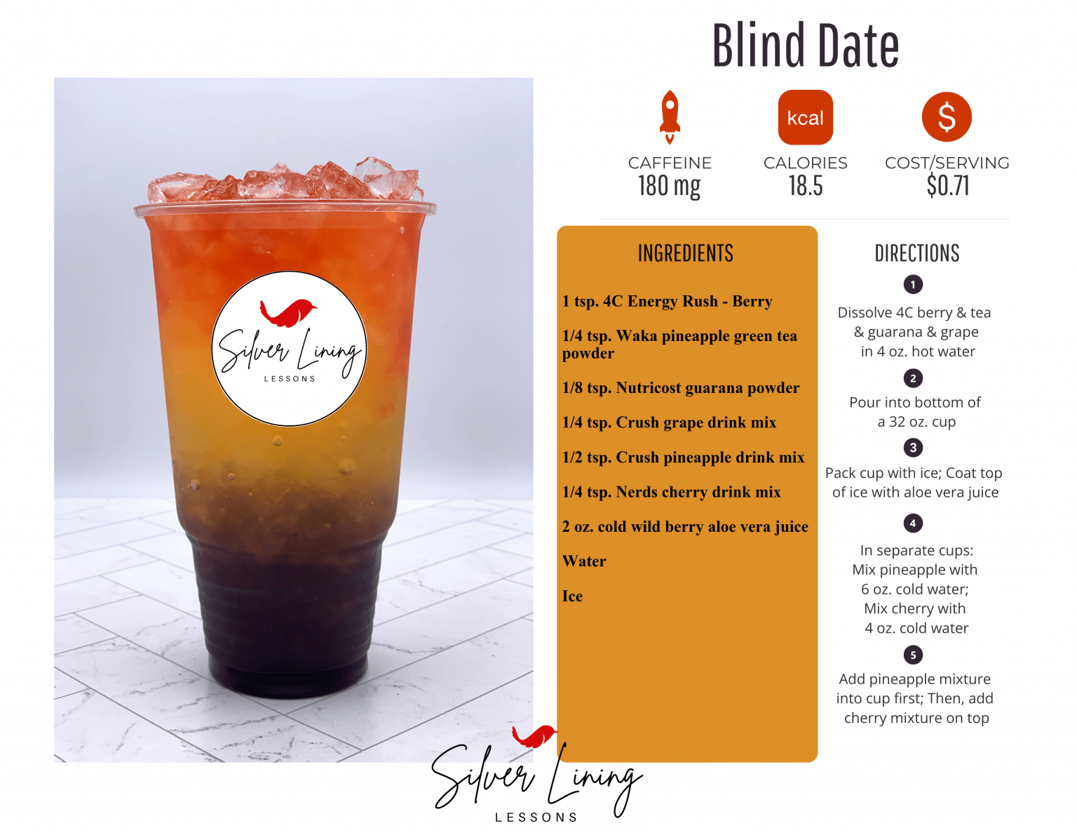 Blind Date – Silver Lining Lessons