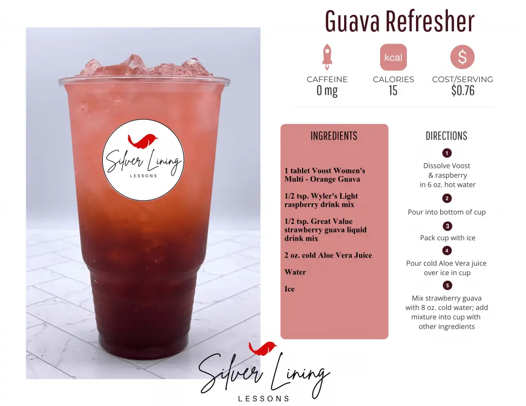 Guava Refresher – Silver Lining Lessons