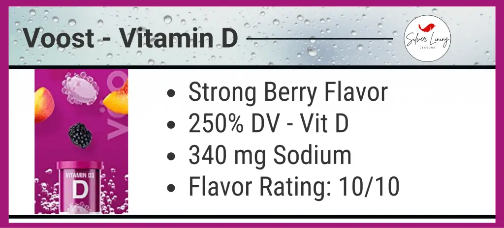 Caffeine Free Loaded Teas with Voost – Silver Lining Lessons