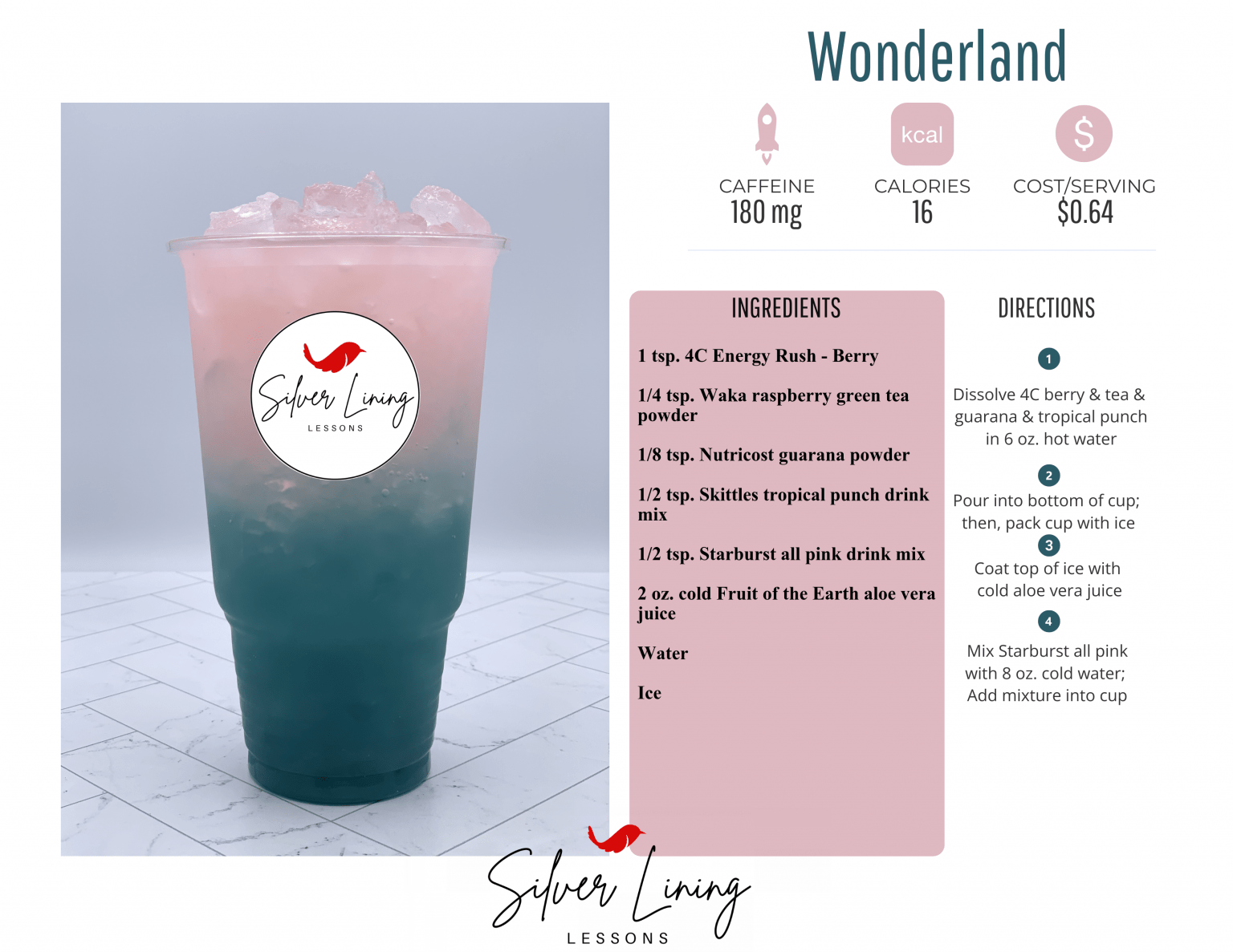 Wonderland – Silver Lining Lessons
