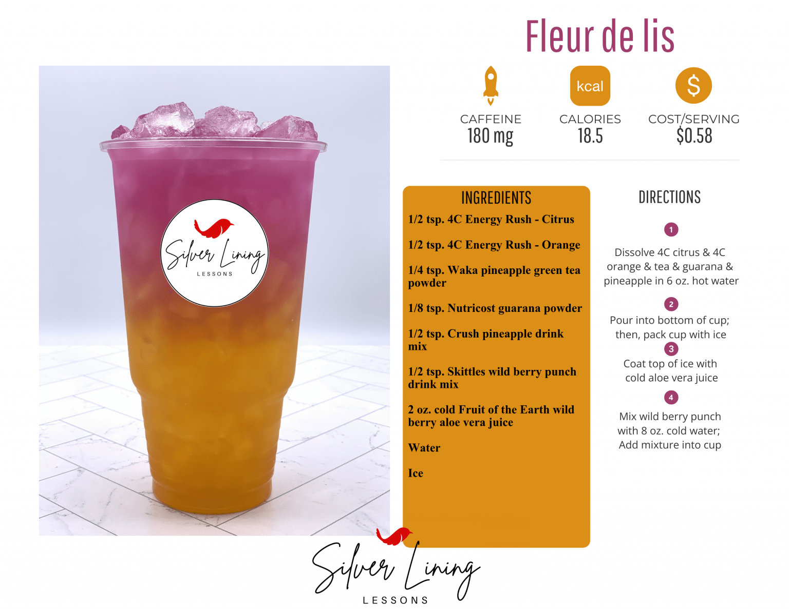 Fleur de lis – Silver Lining Lessons