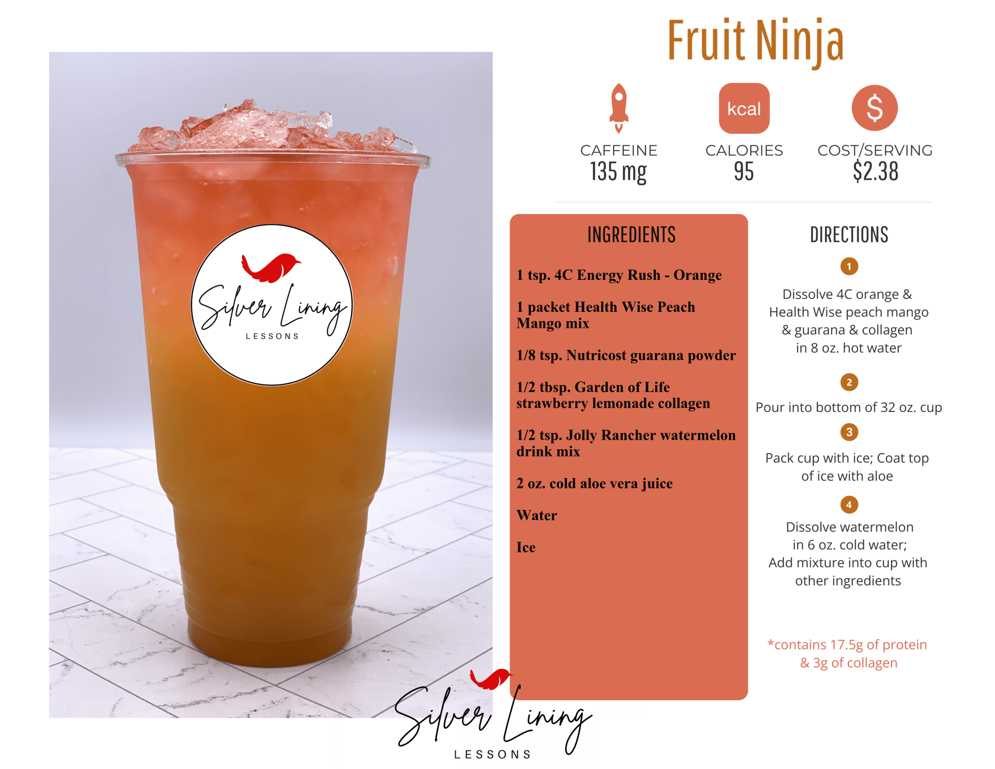 Fruit Ninja – Silver Lining Lessons