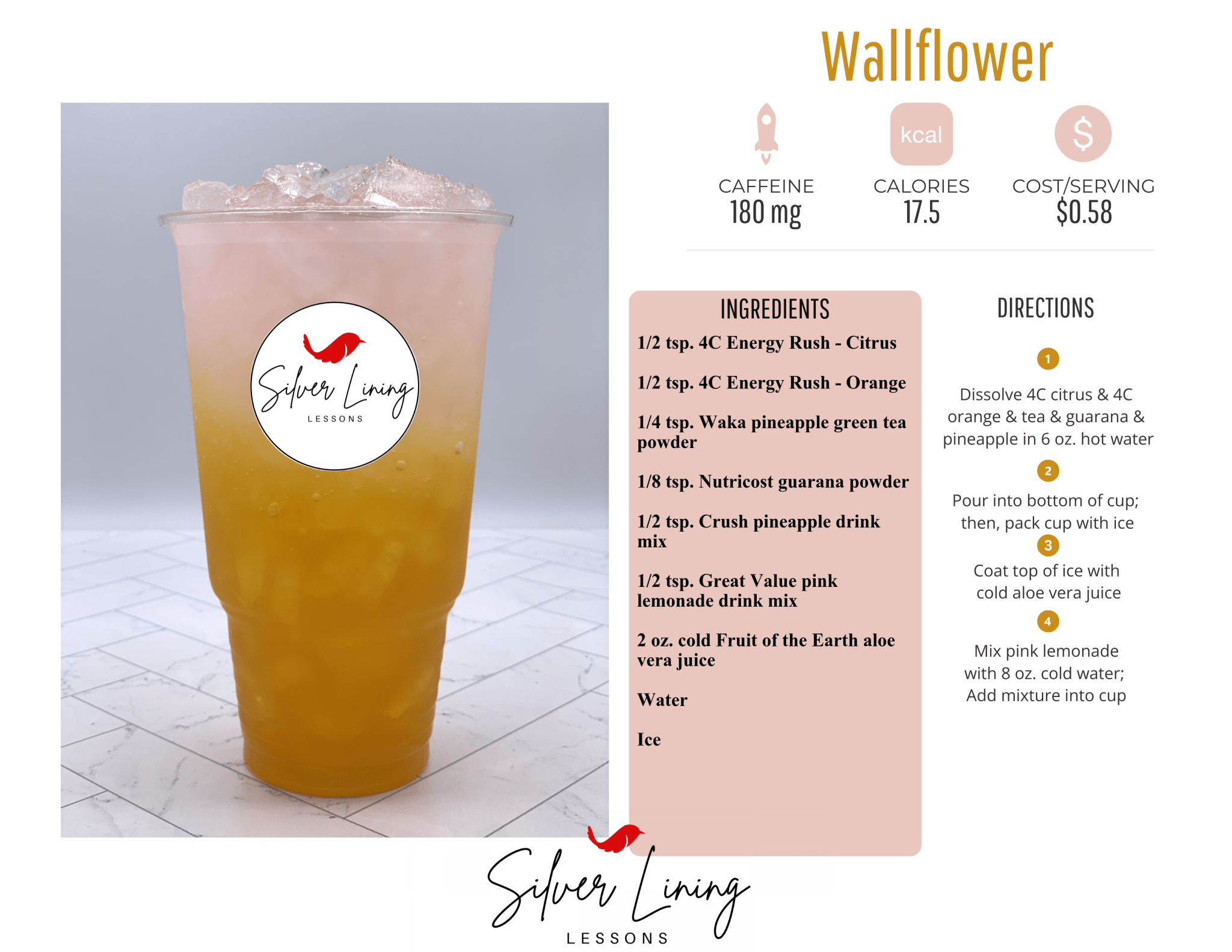 Wallflower – Silver Lining Lessons