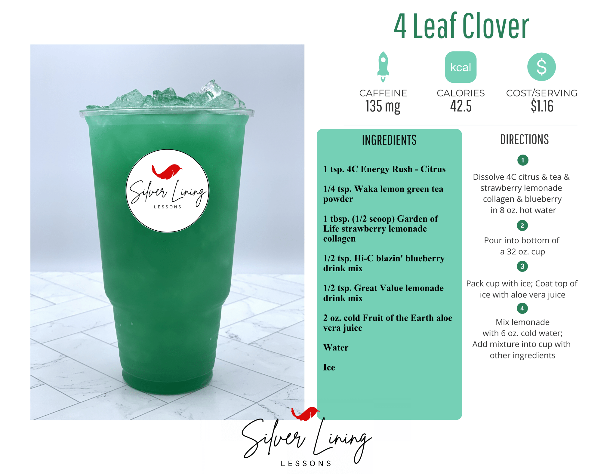 4 Leaf Clover – Silver Lining Lessons