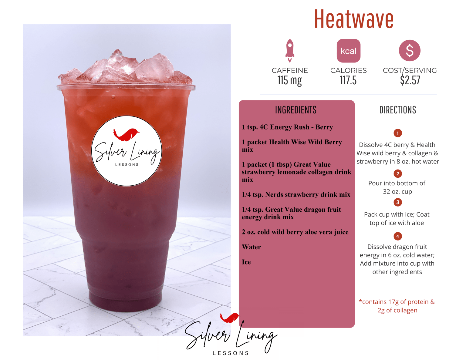 Heatwave – Silver Lining Lessons
