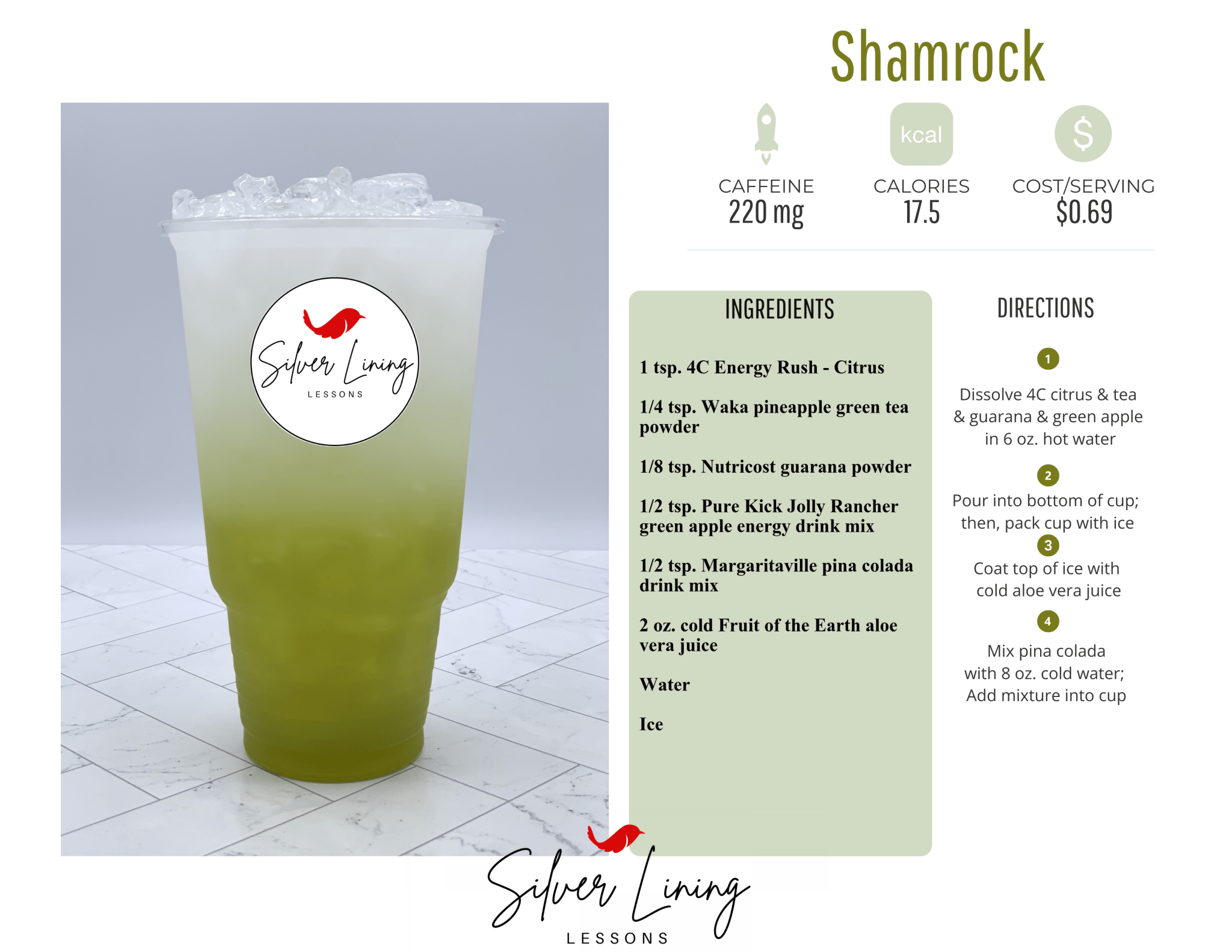Shamrock – Silver Lining Lessons