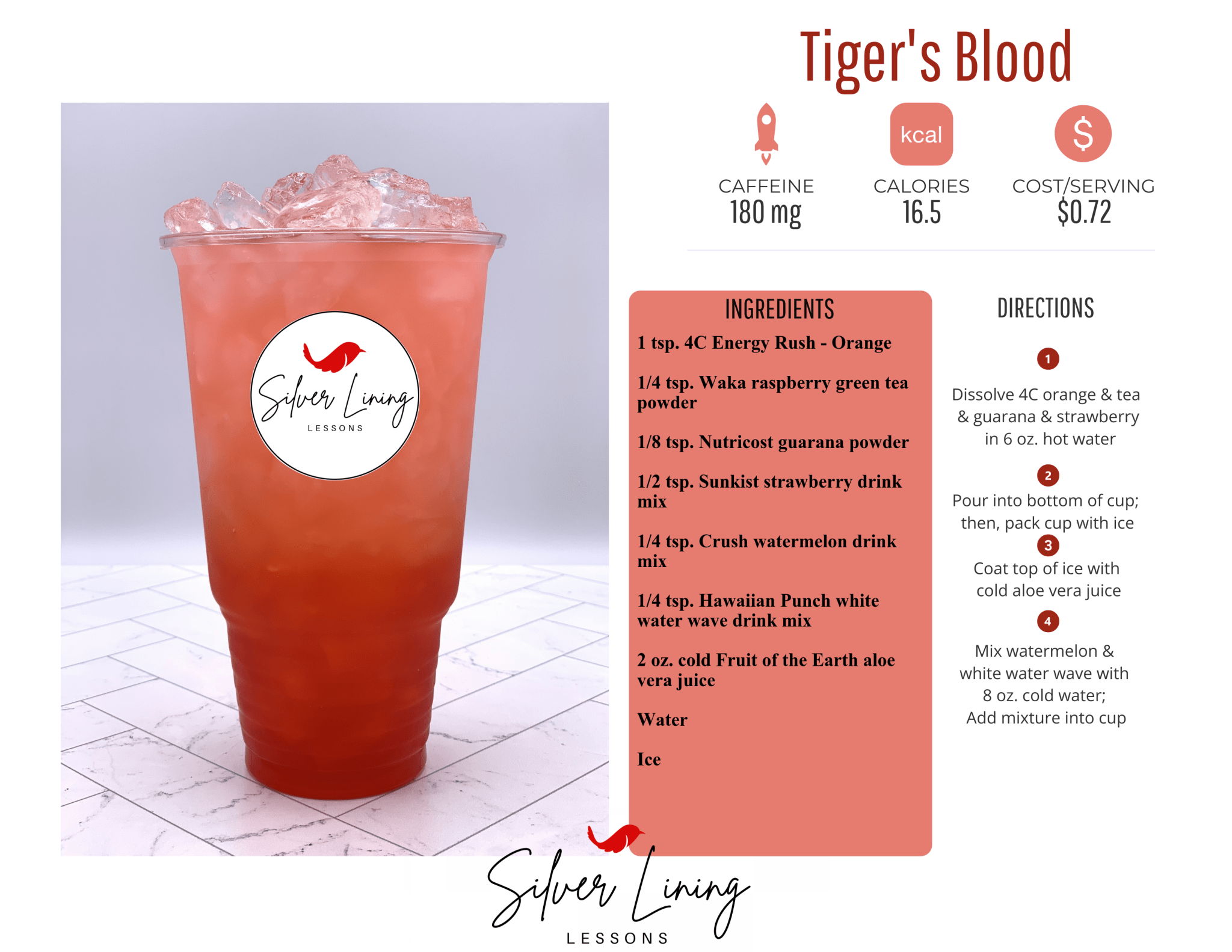Tiger’s Blood – Silver Lining Lessons