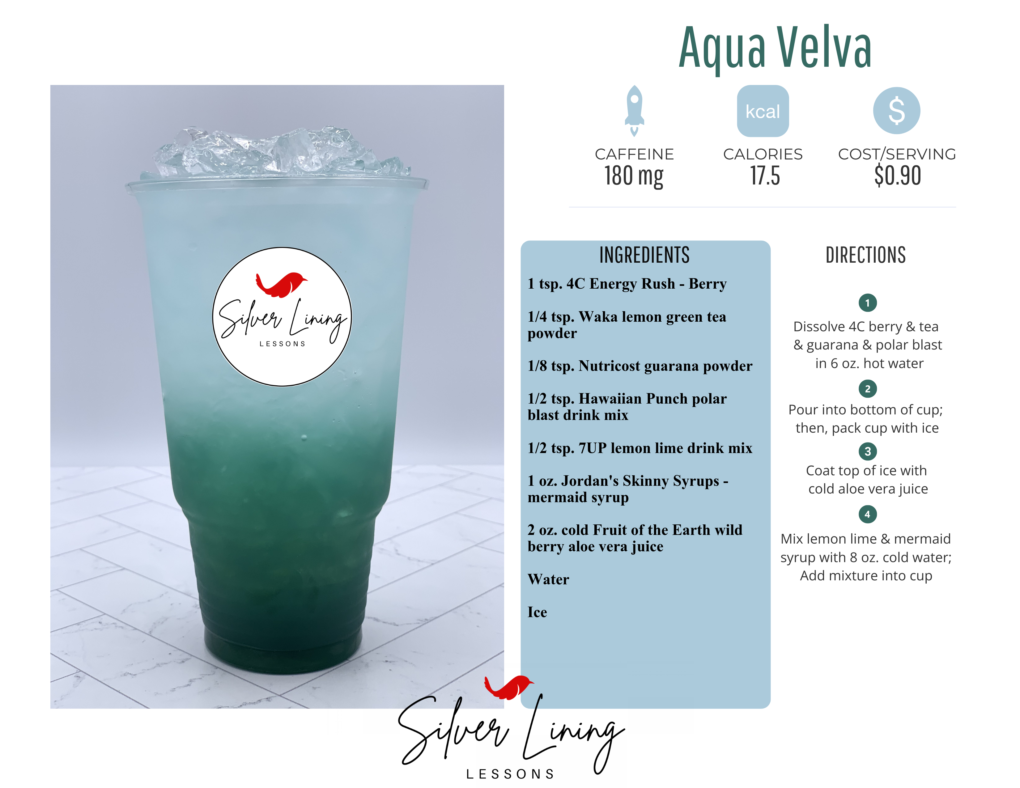 Aqua Velva – Silver Lining Lessons
