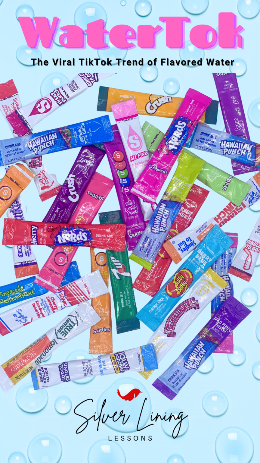 WaterTok: The Viral TikTok Trend of Flavored Water – Silver Lining Lessons