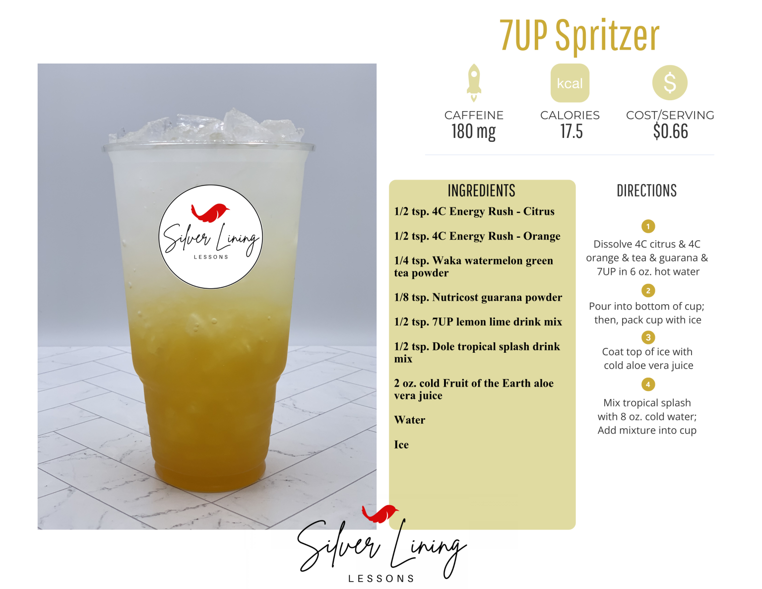 7UP Spritzer – Silver Lining Lessons