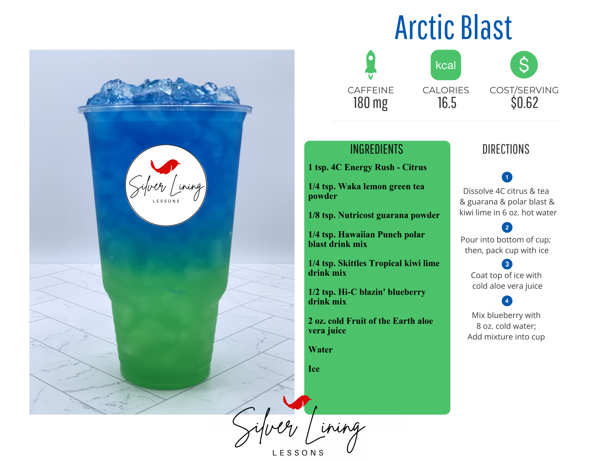 Arctic Blast – Silver Lining Lessons