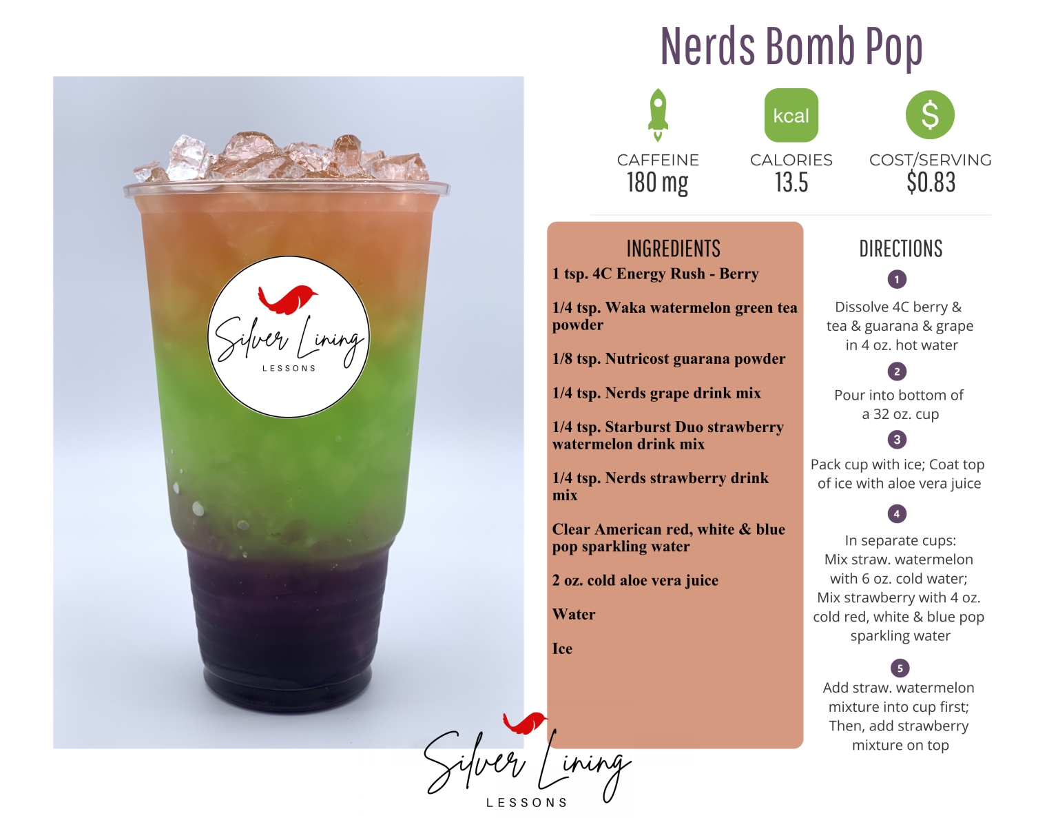 Nerds Bomb Pop – Silver Lining Lessons
