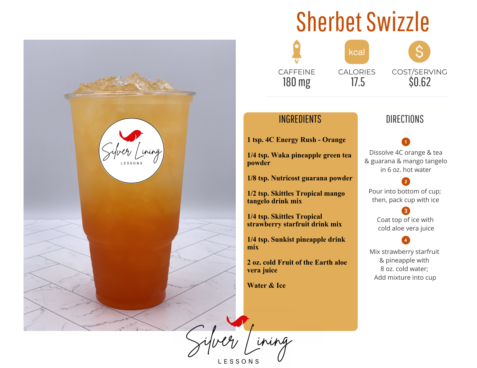 Sherbet Swizzle – Silver Lining Lessons