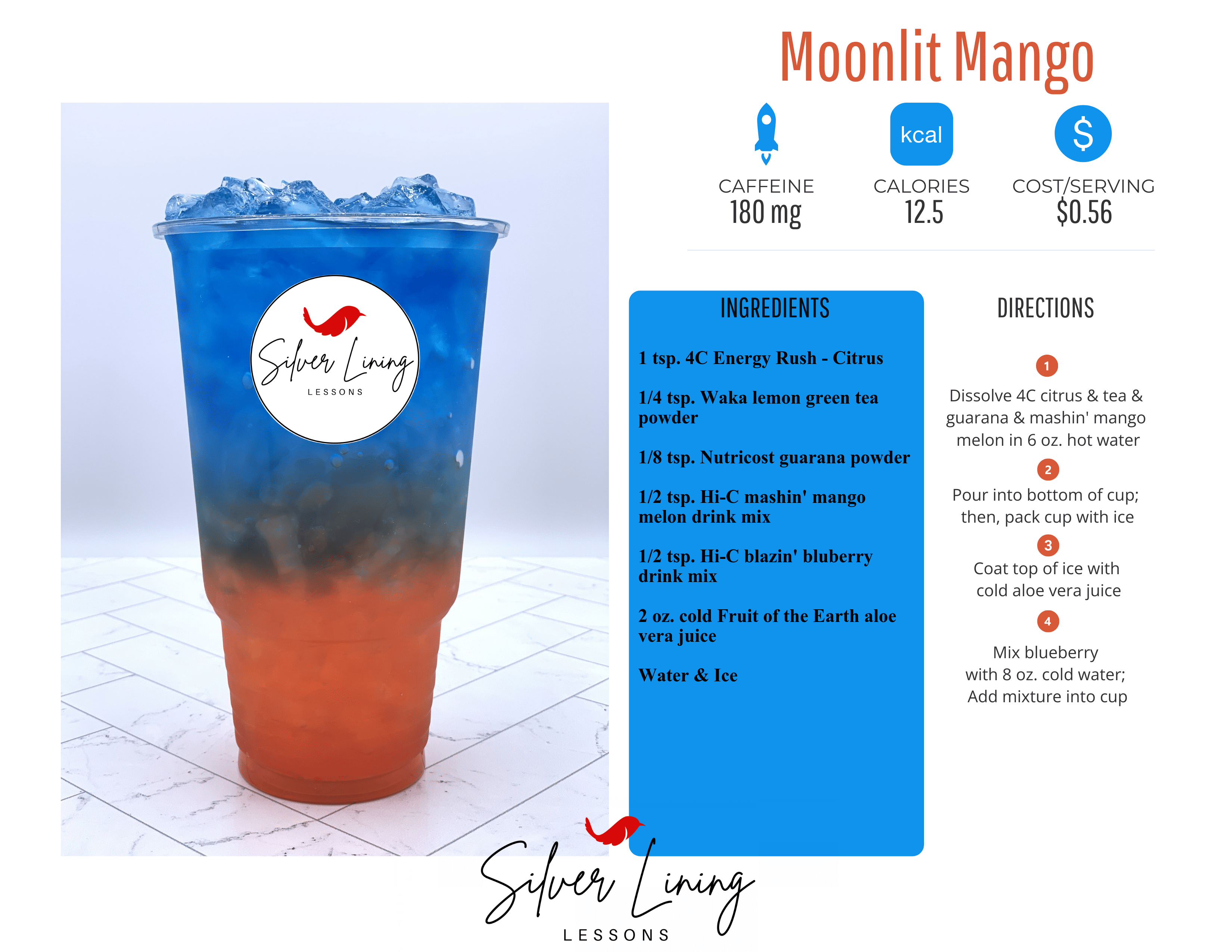 Moonlit Mango – Silver Lining Lessons